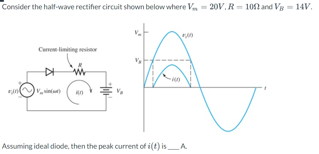 Solved Consider the half-wave rectifier circuit shown below | Chegg.com