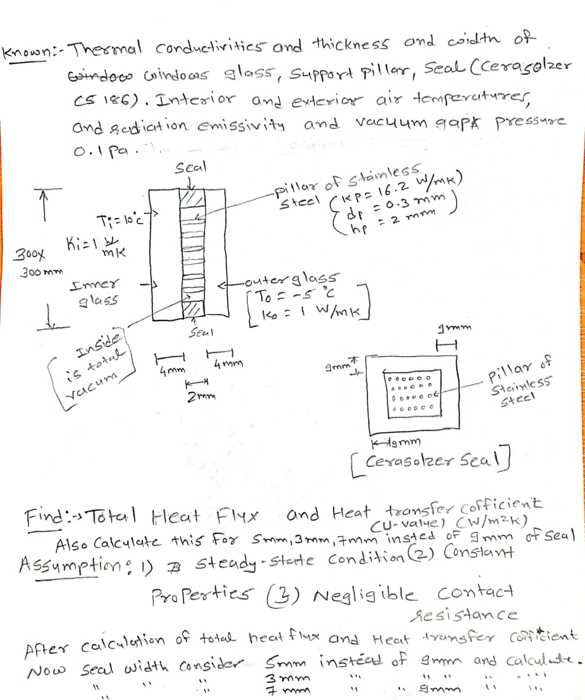 Here, the pillar is mounted inside the gap. And in 3d | Chegg.com