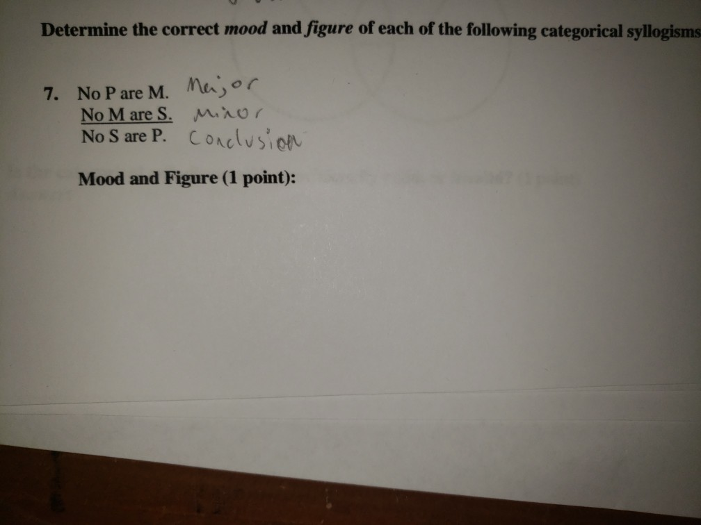 Solved Determine the correct mood and figure of each of the | Chegg.com
