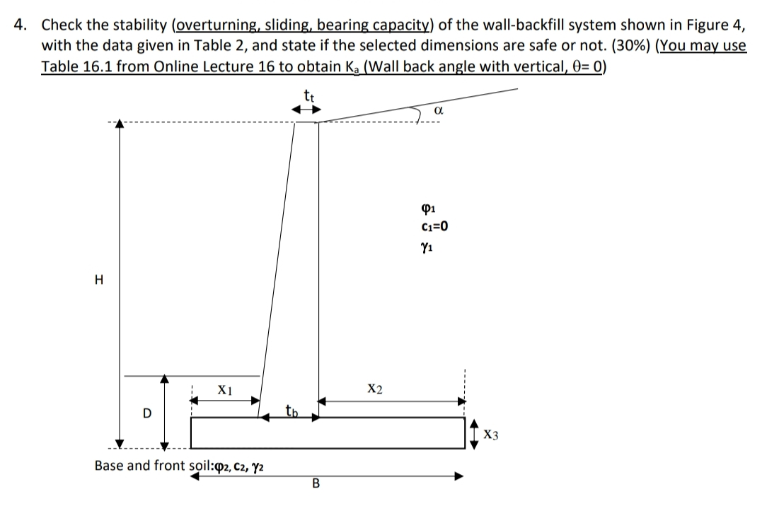 Solved 4. Check the stability (overturning, sliding, bearing | Chegg.com