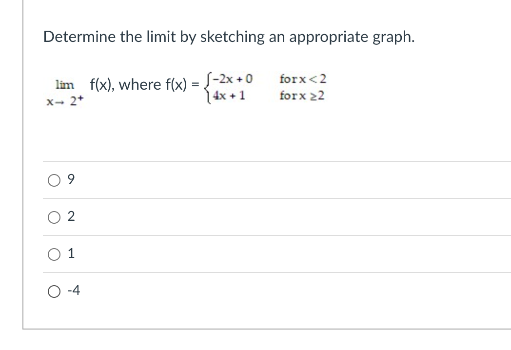 Solved Determine the limit by sketching an appropriate | Chegg.com