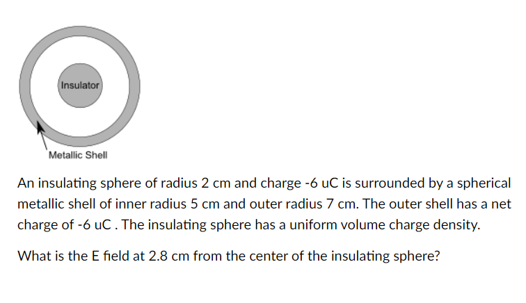 Solved Insulator Metallic Shell An insulating sphere of | Chegg.com