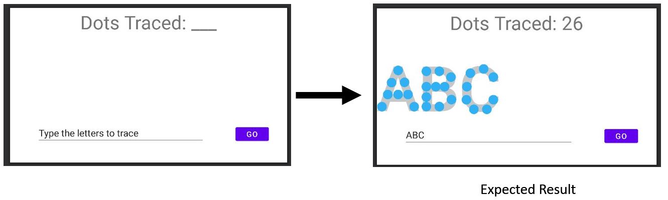 Solved Android Studio: Create a method & onClickListener for | Chegg.com