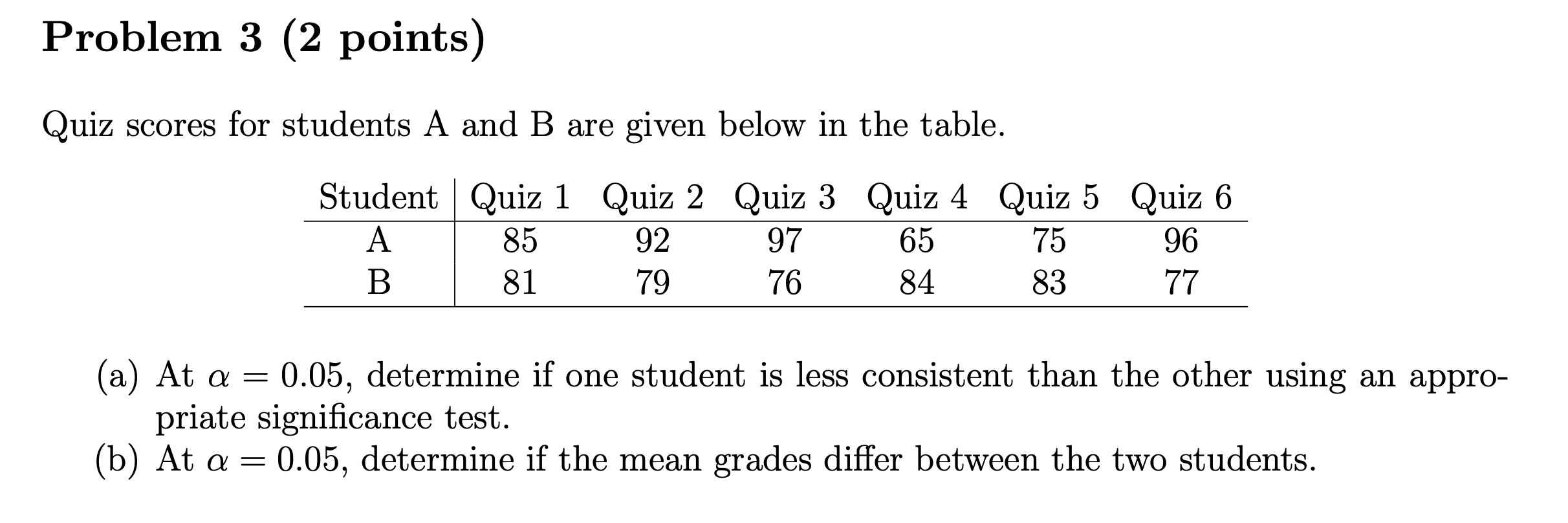 Solved Quiz scores for students A and B are given below in | Chegg.com