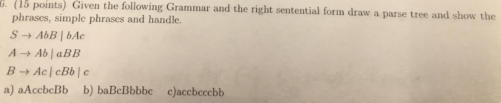Solved 5. (15 points) Given the following Grammar and the | Chegg.com
