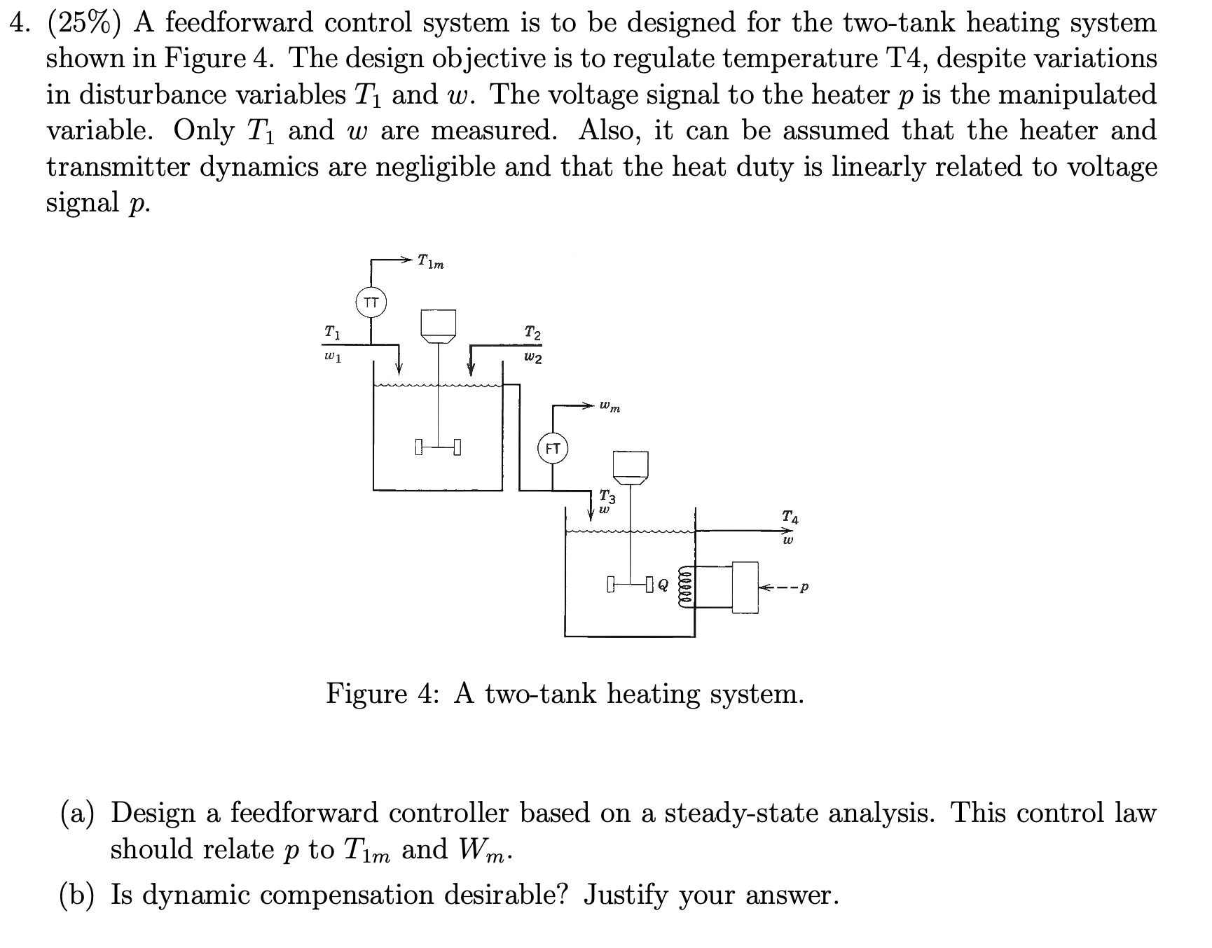 Solved 4. (25\%) A feedforward control system is to be | Chegg.com
