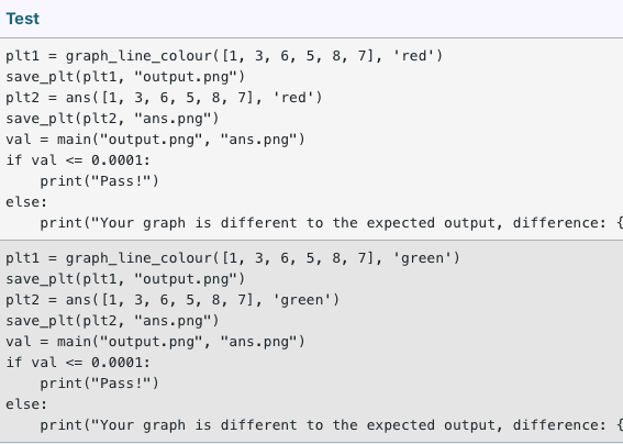 Solved Write a function graph_line_colour (vals, colour) | Chegg.com