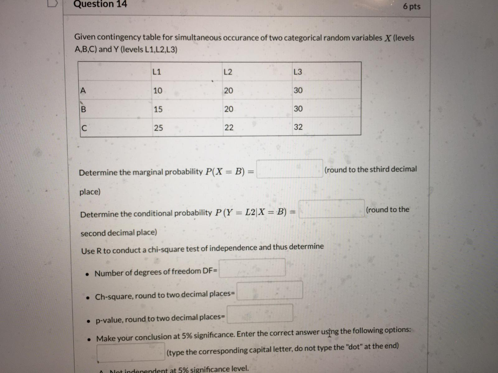 Solved Question 14 6 pts Given contingency table for | Chegg.com