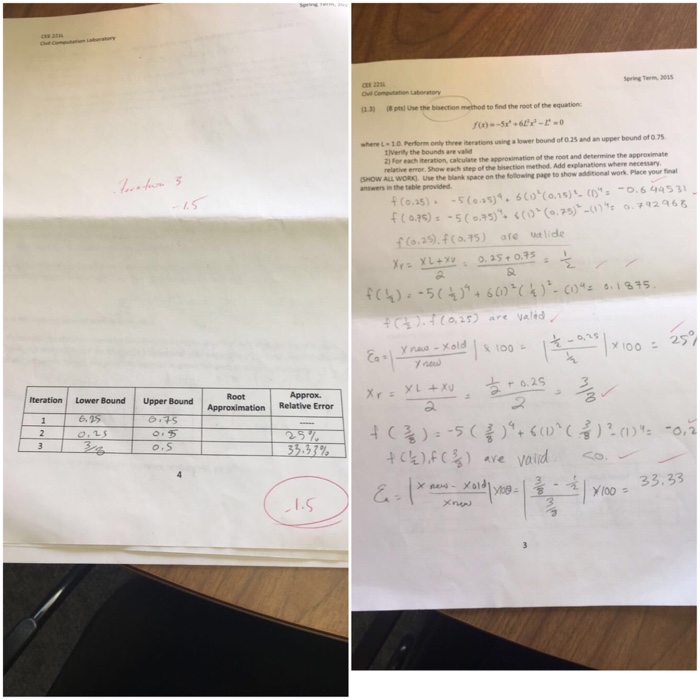 Use The Bisection Method To Find The Root Of The