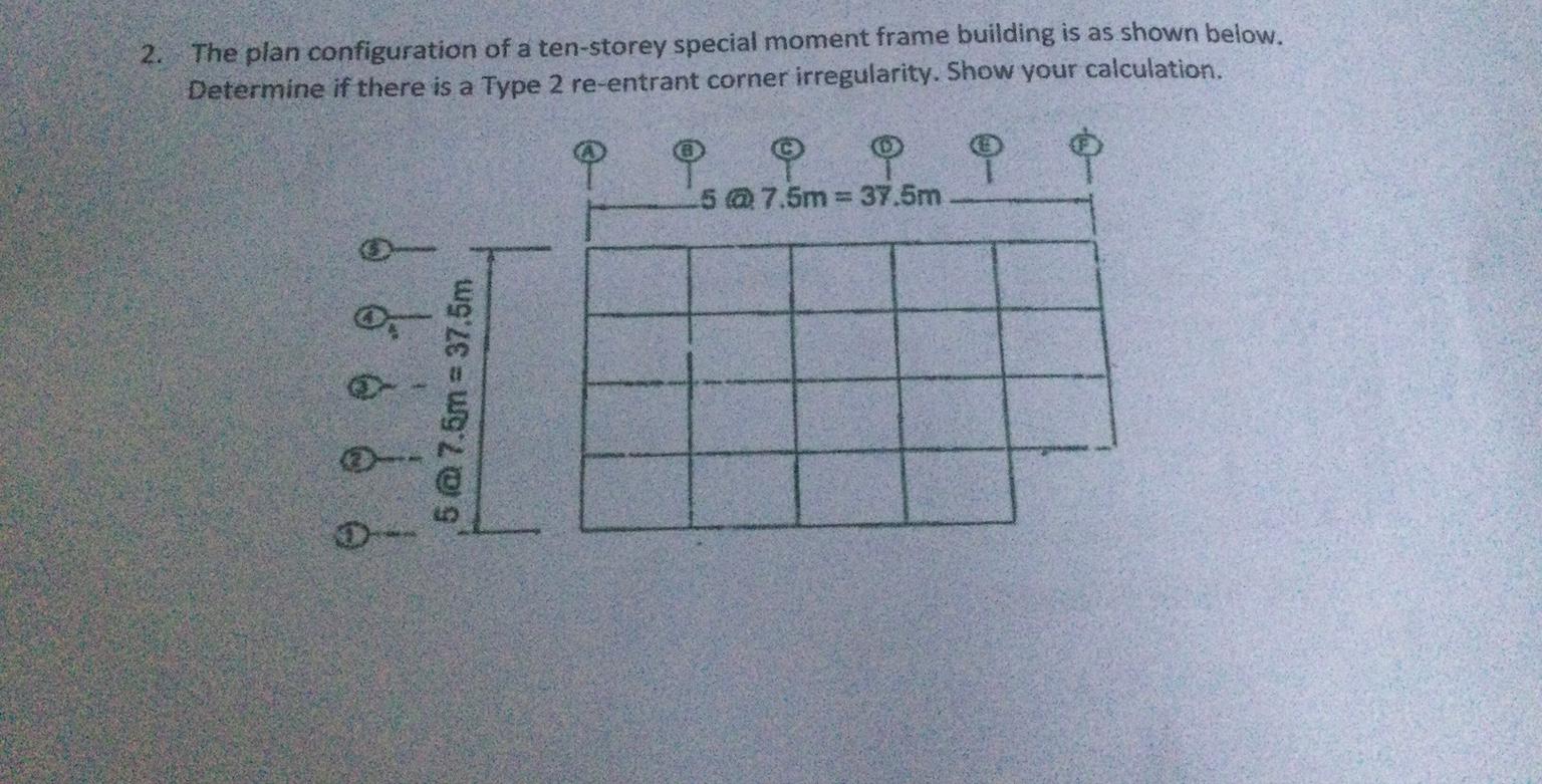 Solved 2. The plan configuration of a ten-storey special | Chegg.com