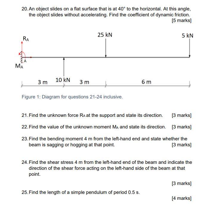 Solved 20. An object slides on a flat surface that is at 40° | Chegg.com