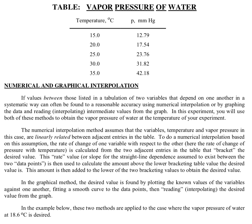 2. Procedure. Obtain a eudiometer and rinse it well. | Chegg.com