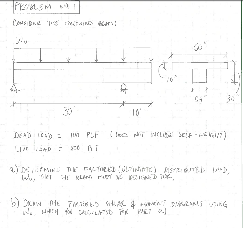 Solved a) Determine the factored(ultimate) distributed load, | Chegg.com