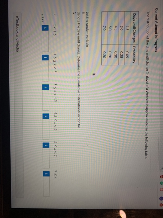 Solved Current Attempt in Progress The distribution of the | Chegg.com