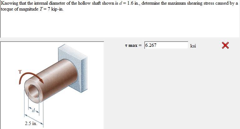 Solved Knowing that the internal diameter of the hollow | Chegg.com