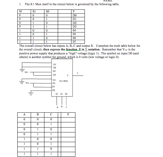 Solved 1. The 8:1 Mux itself in the circuit below is | Chegg.com