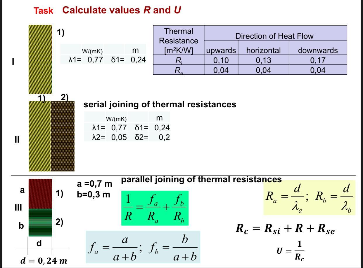 Solved Task Calculate values R and U 1) Direction of Heat | Chegg.com