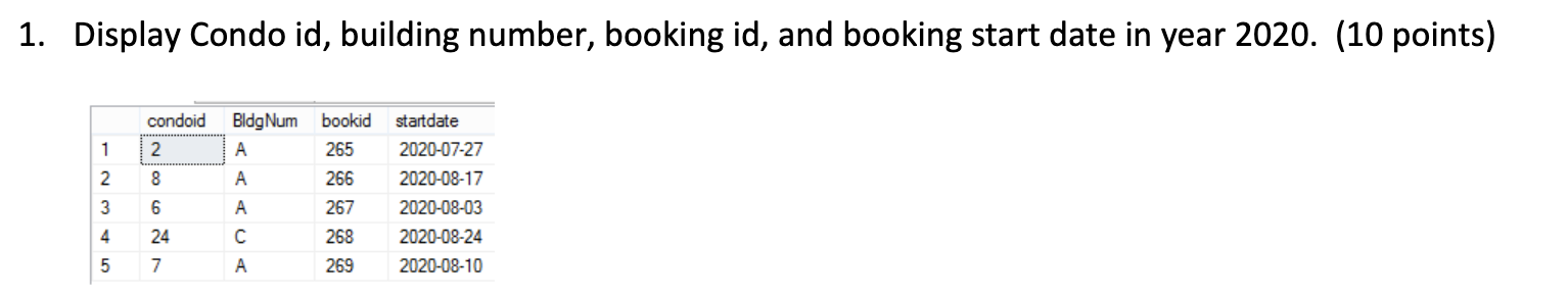 Solved 1. Display Condo id, building number, booking id, and | Chegg.com