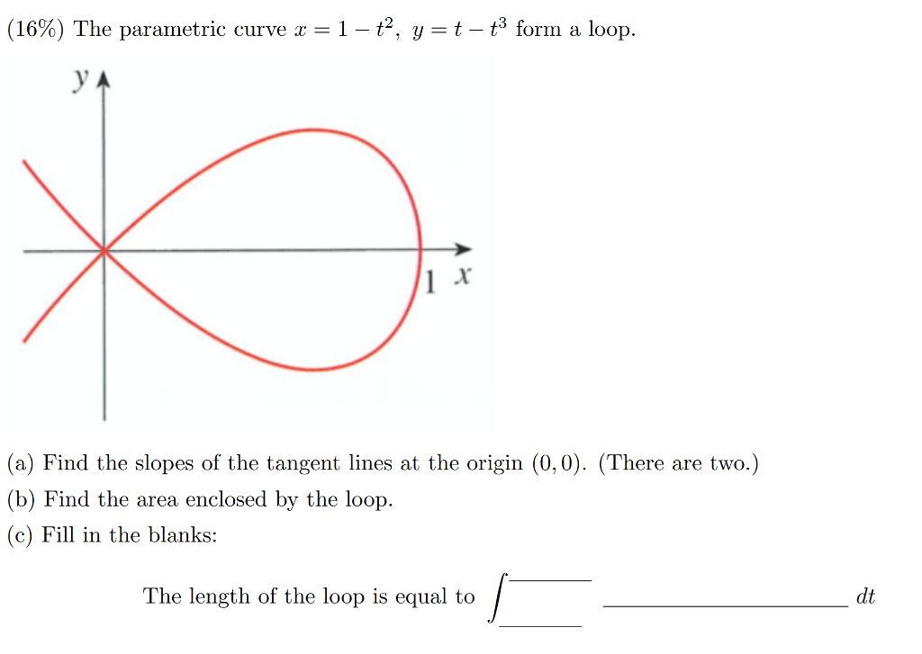 Solved (16%) The parametric curve x=1−t2,y=t−t3 form a loop. | Chegg.com