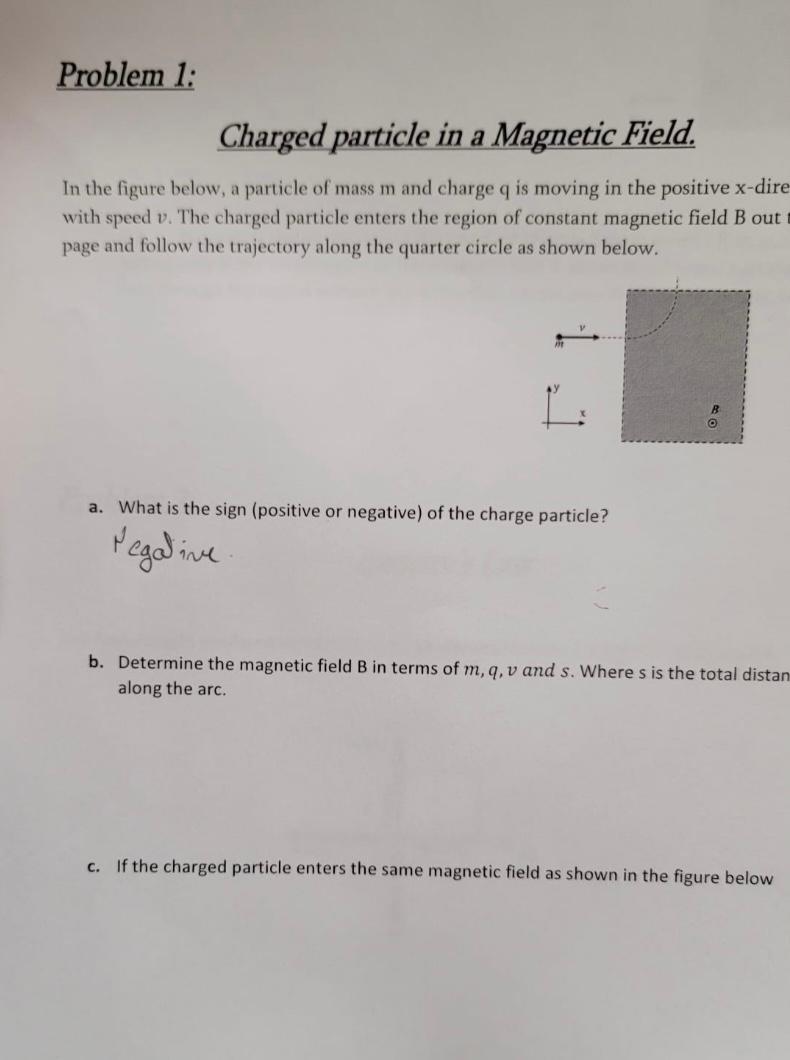 Solved Problem 1: Charged particle in a Magnetic Field. In | Chegg.com