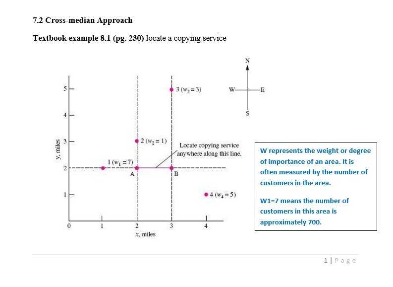 Solved 7.2 Cross-median Approach Textbook example 8.1 (pg. | Chegg.com