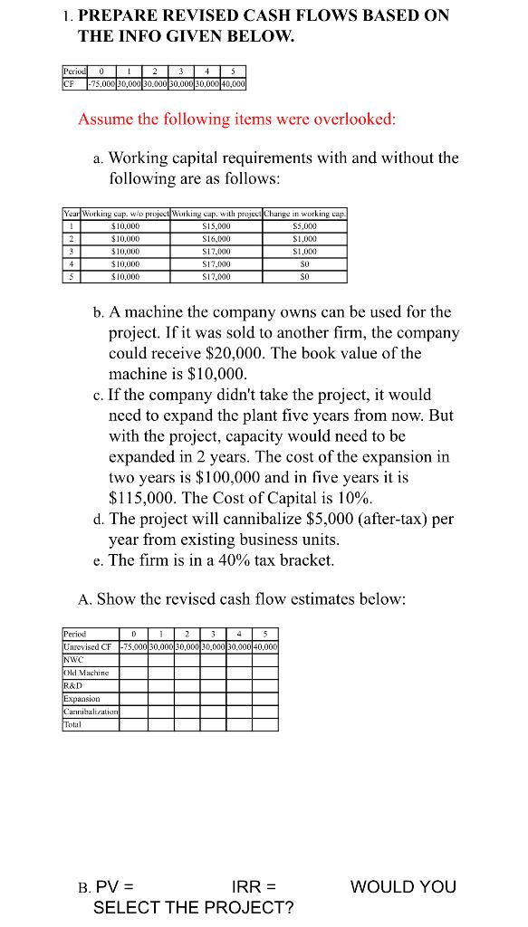 Solved 1. PREPARE REVISED CASH FLOWS BASED ON THE INFO GIVEN | Chegg.com