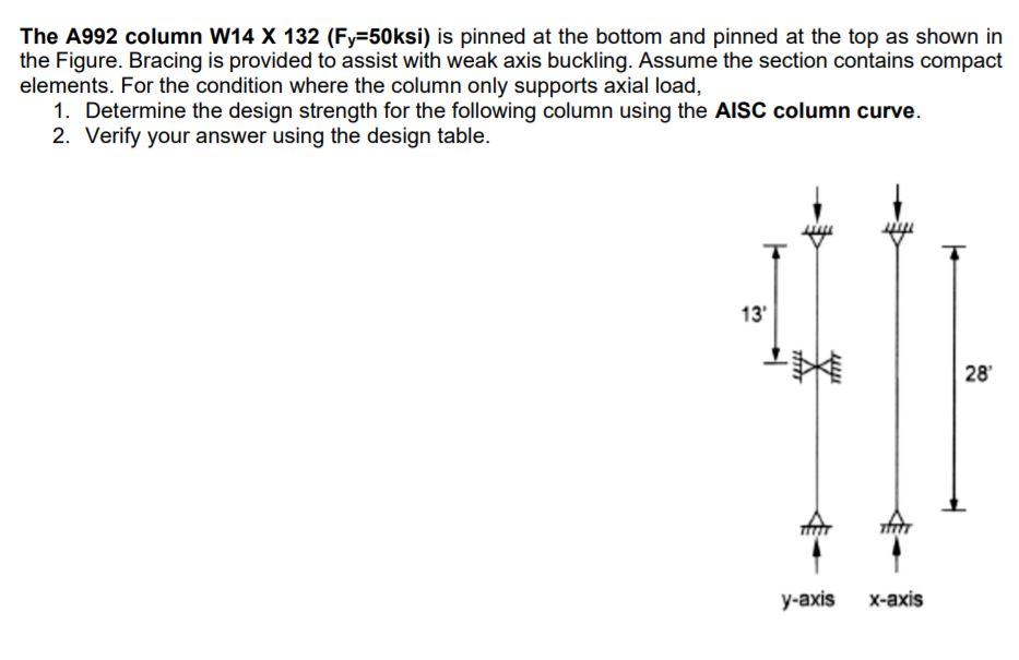 Solved The A992 column W14 X 132 (Fy=50ksi) is pinned at the | Chegg.com