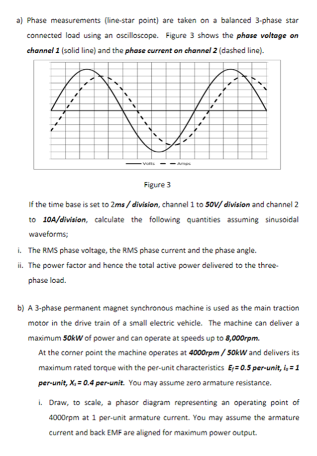 a) Phase measurements (line-star point) are taken on | Chegg.com