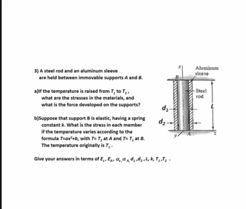 Solved 3) A steel rod and an aluminum sleeve are held | Chegg.com
