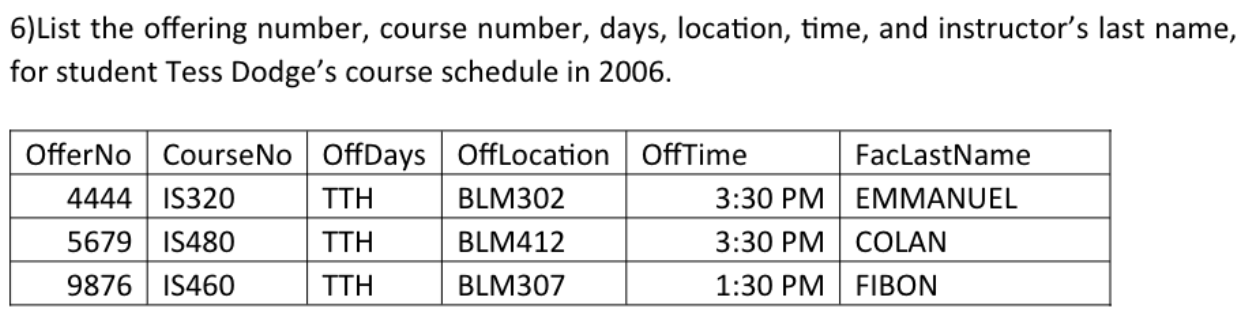 6)List the offering number, course number, days, | Chegg.com