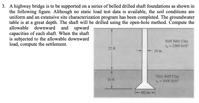 Solved A highway bridge is to be supported on a series of | Chegg.com
