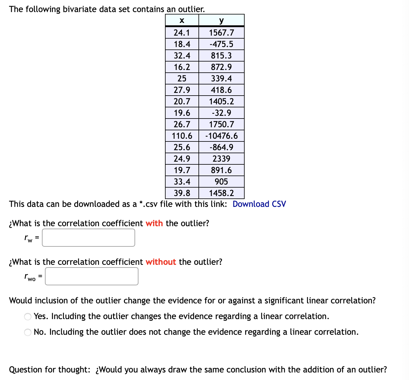 Solved The Following Bivariate Data Set Contains An Outlier 3203