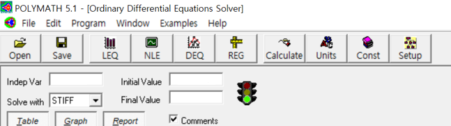 polymath program There are various ode report in the | Chegg.com
