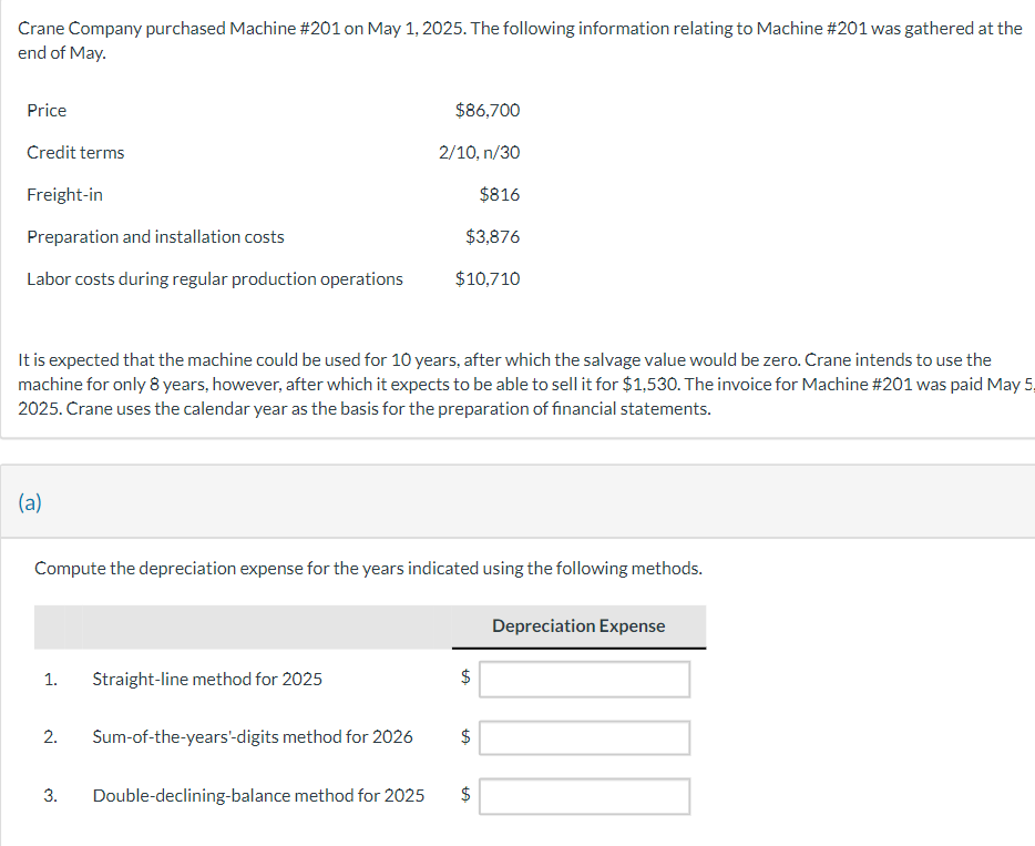 Solved Crane Company purchased Machine #201 ﻿on May 1, 2025. | Chegg.com