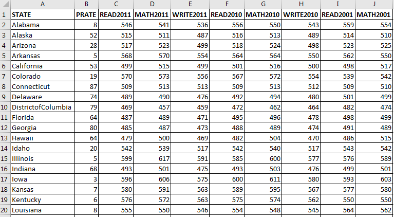 Applying the Concepts-Basic 111,45 State Math SAT | Chegg.com