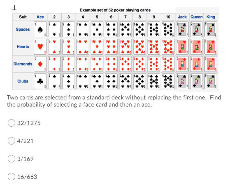 Solved I Example set of 52 poker playing cards 2 3 4 5 6 7 8 | Chegg.com