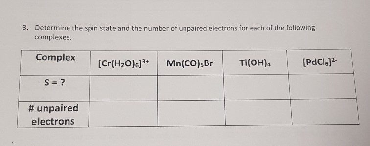 Solved I am wondering how to tell if a complex will take a | Chegg.com