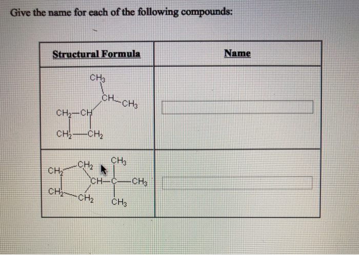 Solved Give the name for each of the following compounds: | Chegg.com