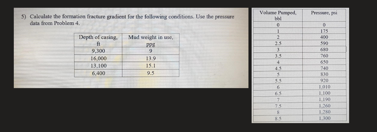 Solved Calculate The Formation Fracture Gradient For The