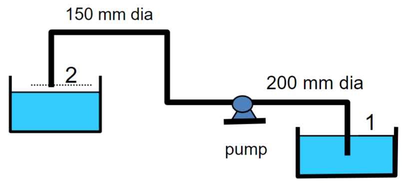 Oil S G 0 85 Is Being Pumped From Lower Reservoir
