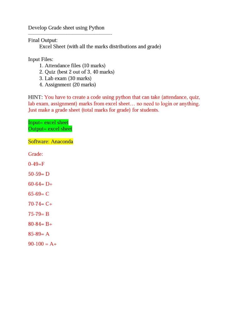 Solved Develop Grade sheet using Python Final Output: Excel | Chegg.com