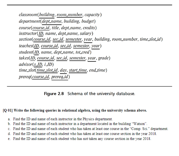 Solved classroom (building, room_number, capacity) | Chegg.com