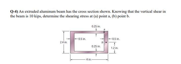 Solved Q-4) An extruded aluminum beam has the cross section | Chegg.com