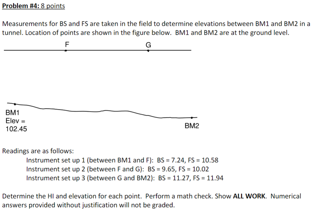 Solved Measurements for BS and FS are taken in the field to | Chegg.com