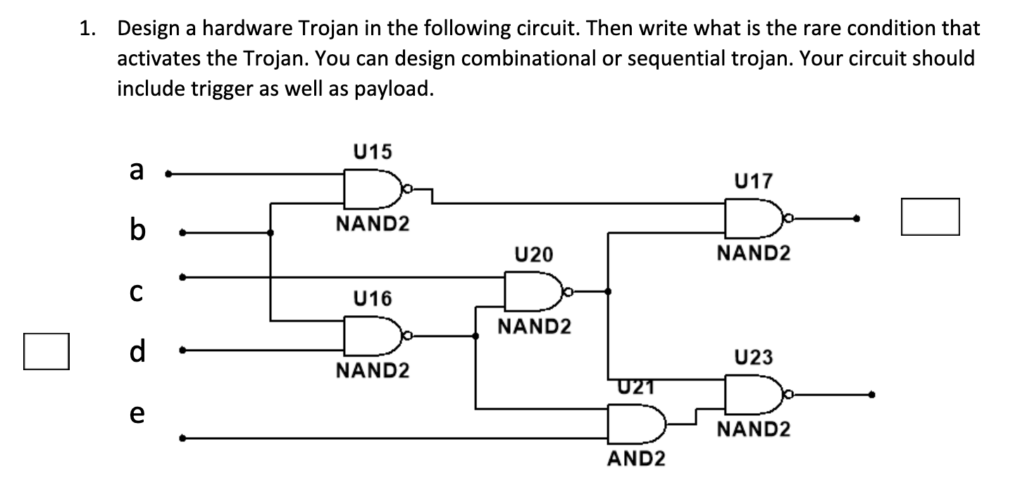 Solved Design A Hardware Trojan In The Following Circuit