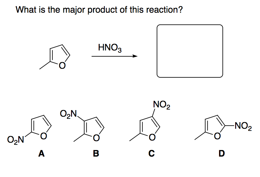 Solved What is the major product of this reaction? HNO3 NO2 | Chegg.com