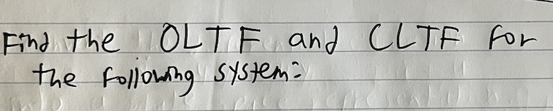 Solved Find the OLTF and CLTF for the following system: | Chegg.com