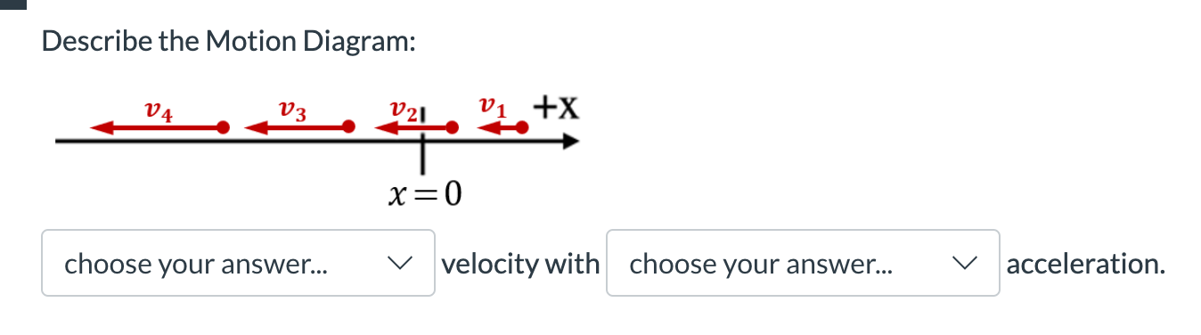 Solved Describe the Motion Diagram:velocity | Chegg.com