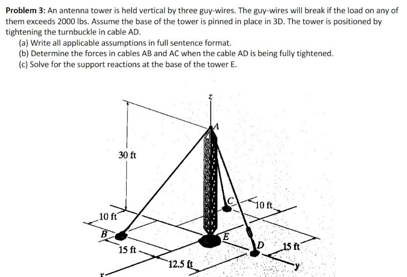 [Solved]: Problem 3: An antenna tower is held vertical by