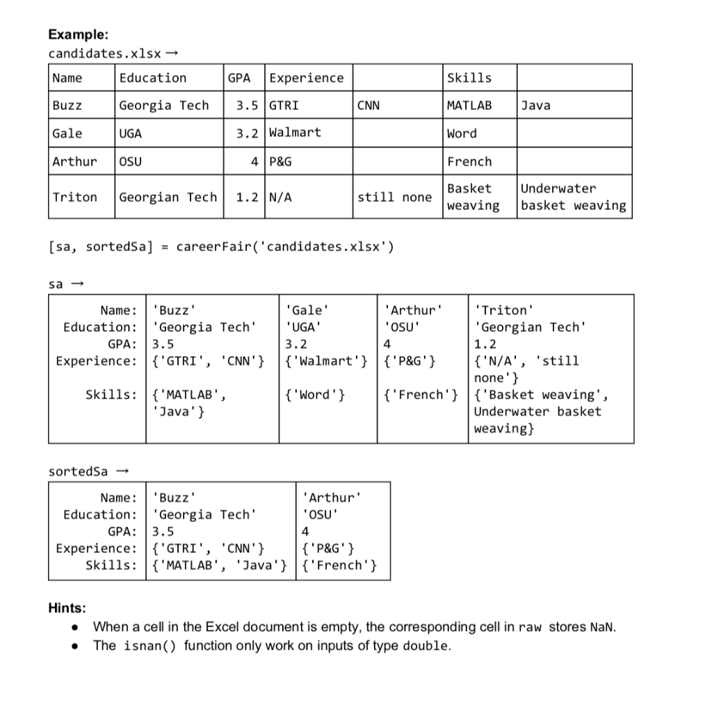 Function Name: careerFair Inputs: 1. (char) Filename | Chegg.com